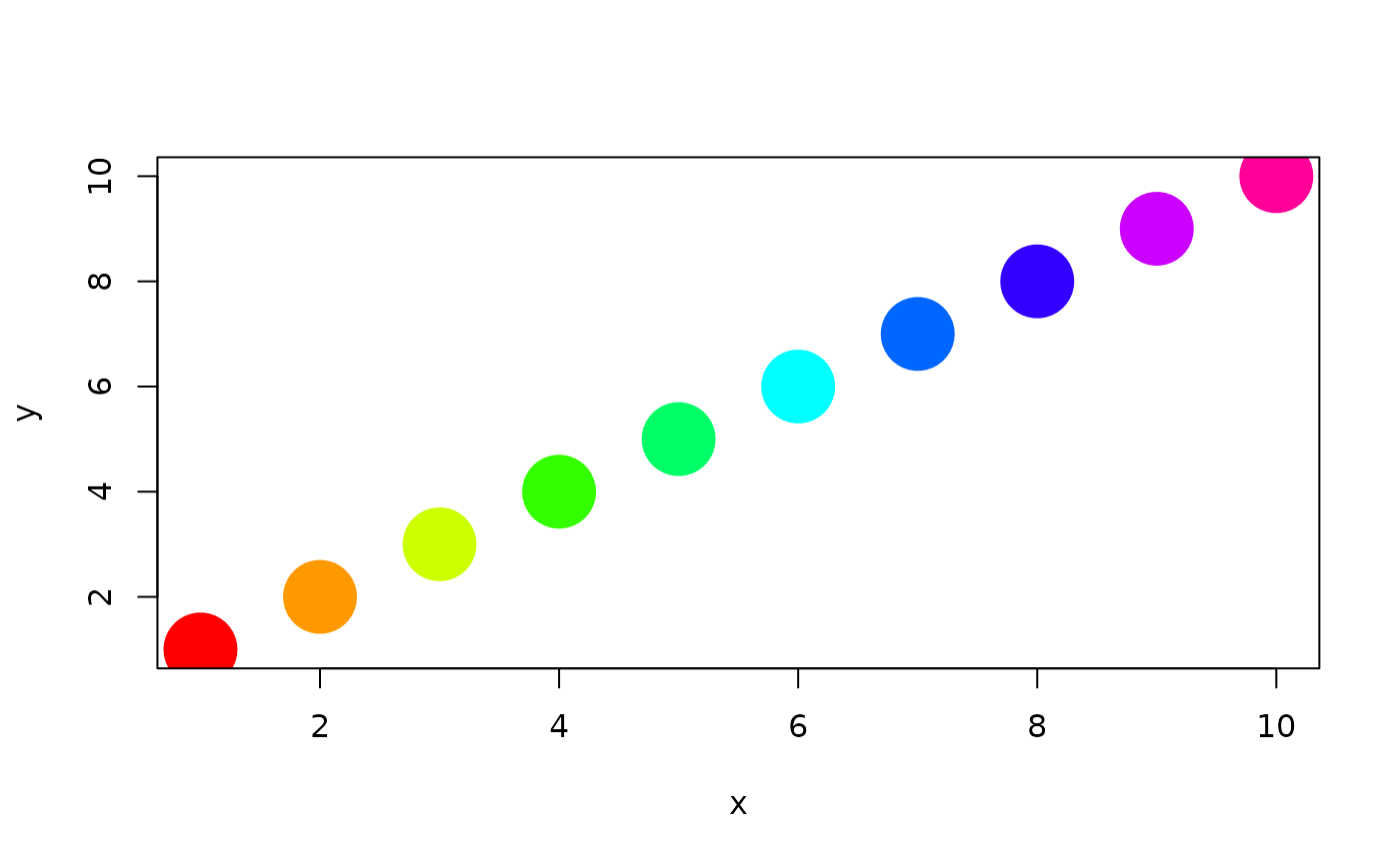 Z0: YEScoder arrays, pixels, and images • YEScoder