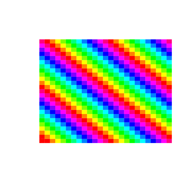 Z0: YEScoder arrays, pixels, and images • YEScoder